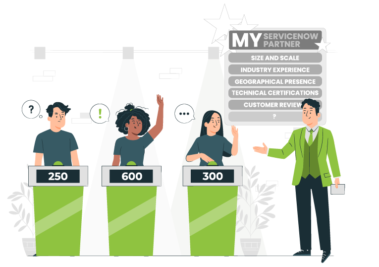 ServiceNow Partnership Levels—Complete Guide (2023 Updates) - Cask